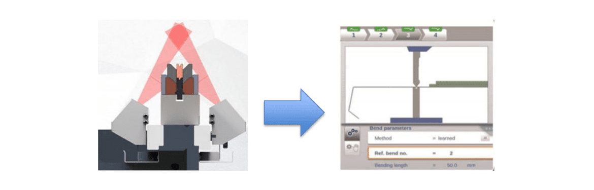 DAM/Angle Measurement System | Access Machinery